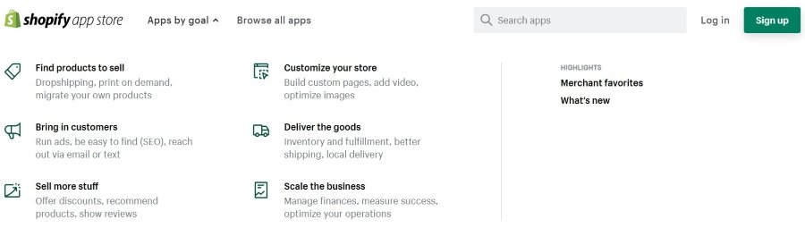 What Is Shopify and How Does it Work: A Complete Guide | TinyIMG