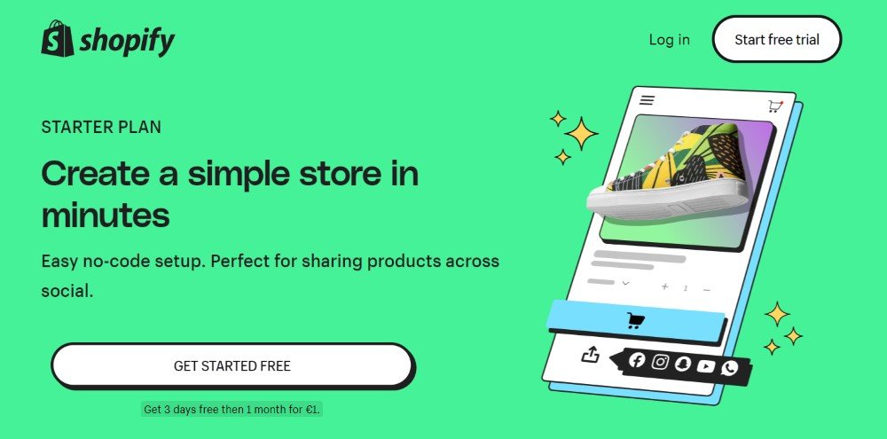 Shopify Pricing: Guide to Shopify Plans and Fees in 2024 | TinyIMG