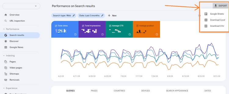 How to Use Google Search Console for Keyword Research in 2024 | TinyIMG