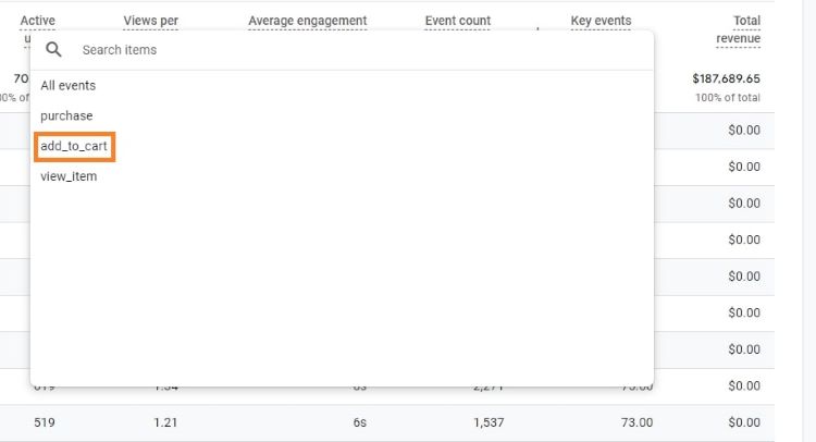 How to use Google Analytics for SEO in 2024 | TinyIMG