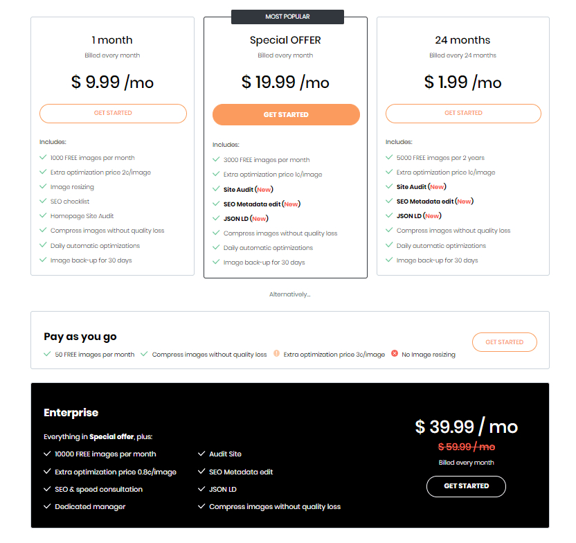 A Beginner's Guide to Using TinyIMG App | TinyIMG